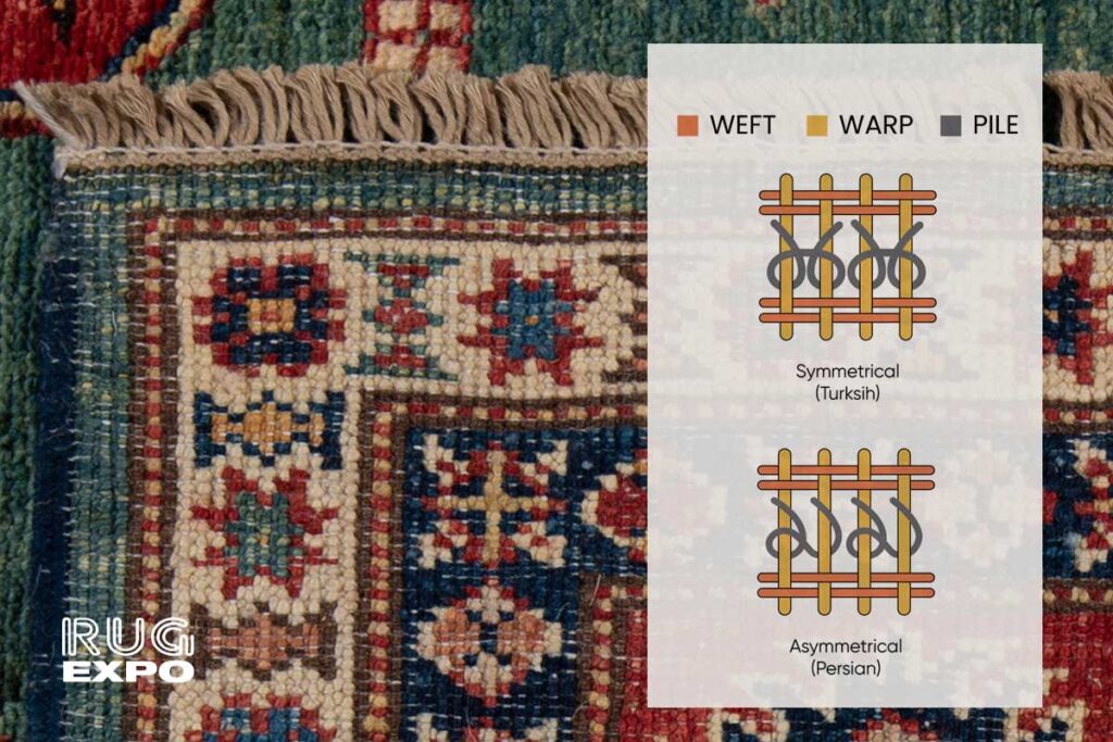 How to Read Rug Labels: What Materials, Origin, and Weaving Techniques ...