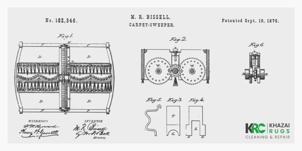 Evolution Of The Vacuum Cleaners (Timeline)